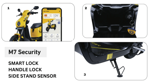 Motovolt Multi-Utility E-Scooter M7 Launched at INR 1.22 Lakh