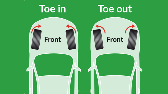 The Importance of Wheel Alignment and Balancing